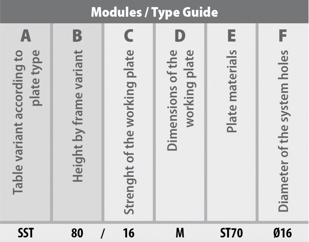 Working Table Modules – TEMPUTEC International
